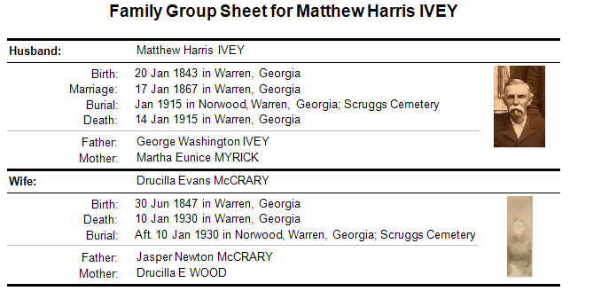 Ivey Family Genealogy
