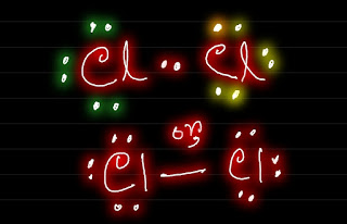 Cl2 Lewis Structure ,Valence Electrons ,Formal Charge,Polar or Nonpolar