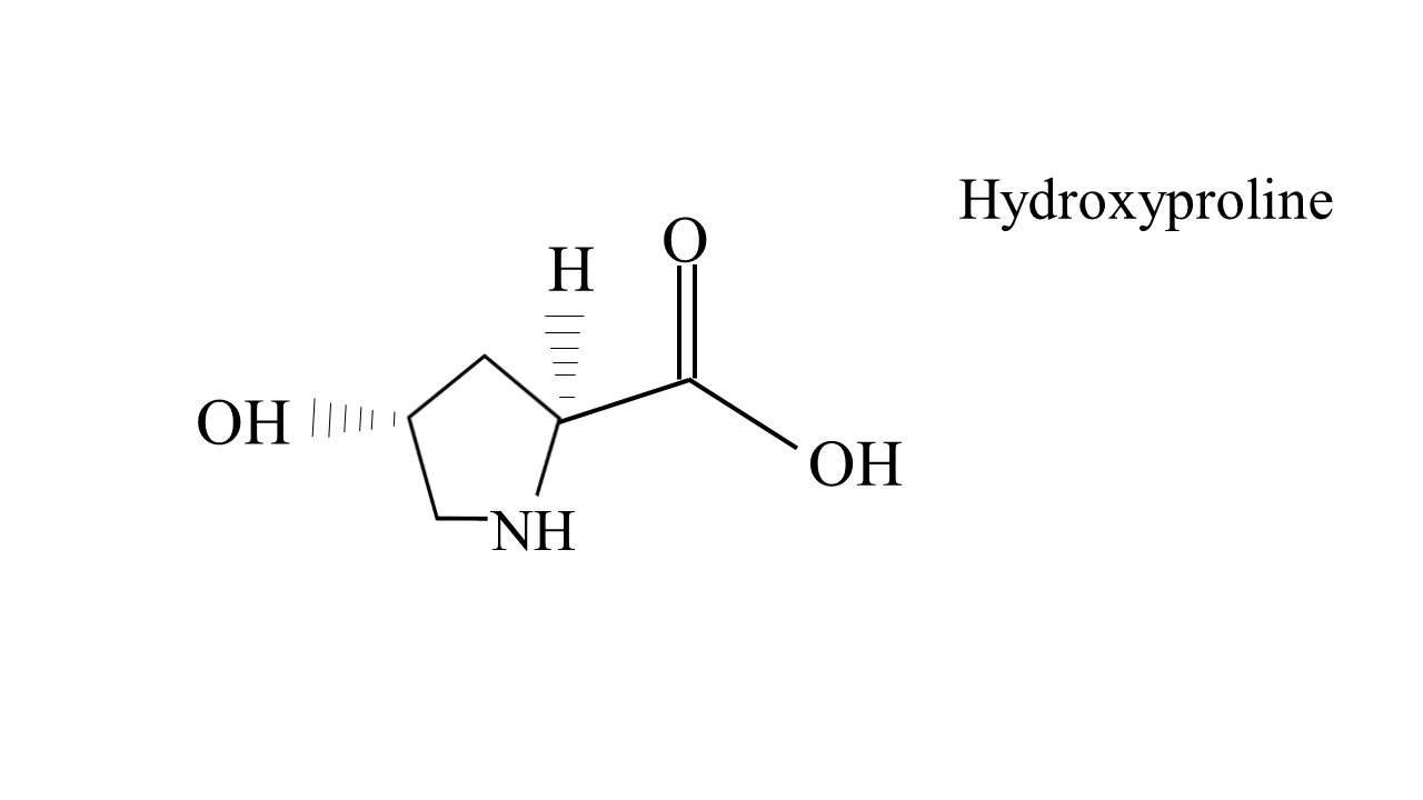 Covid 19 treatment with the use of Vitamin C