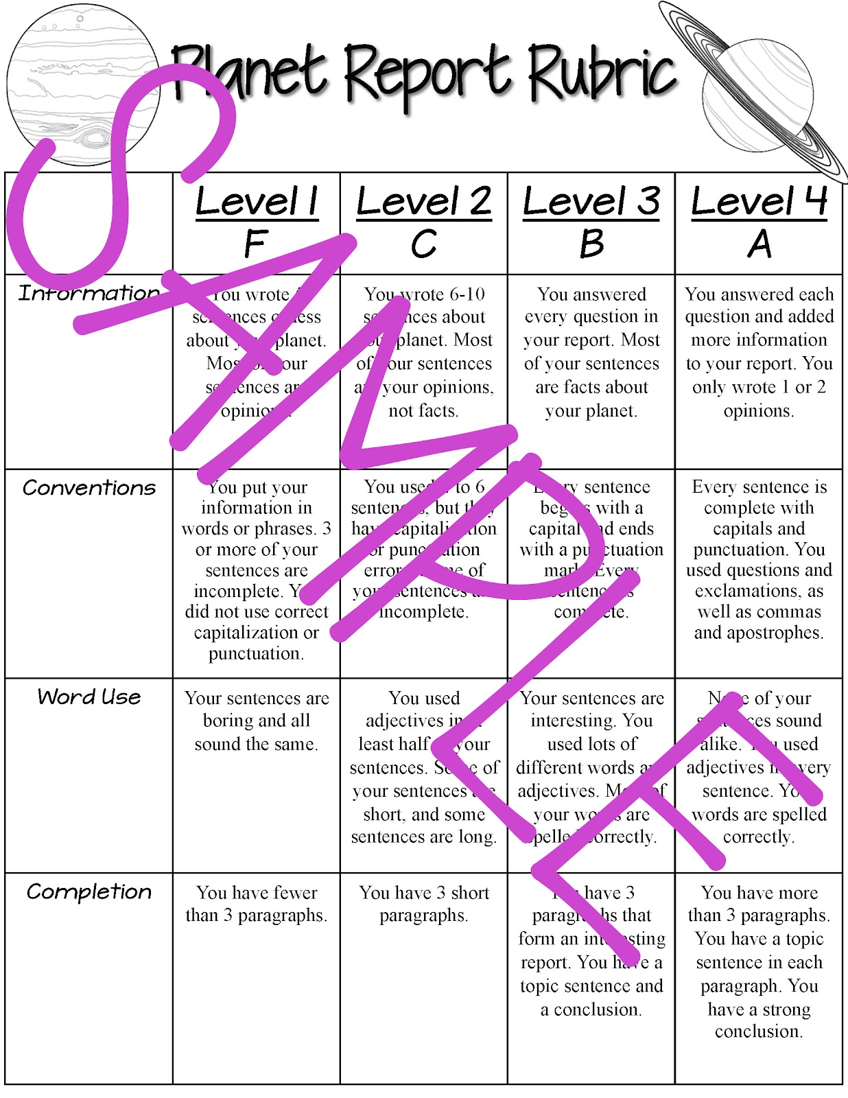 Astonishing Seconds : Stellar Planet Projects