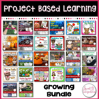How to Develop Successful Readers Through Project Based Learning ...