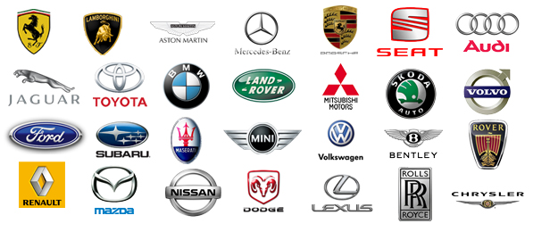 Who Are Top 5 Automobiles Manufacturers Worldwide
