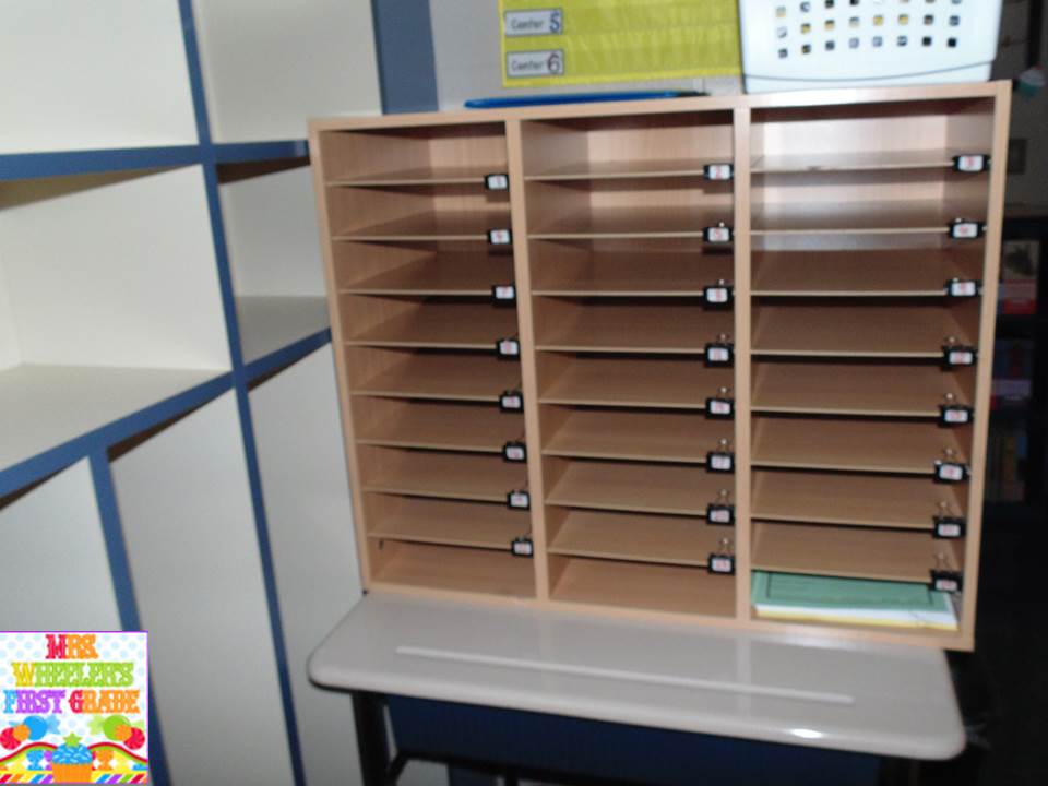 2019-2020 Classroom Reveal! | Mrs. Wheeler's First Grade Tidbits ...