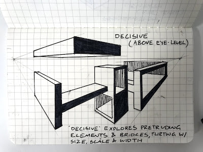 The Bridge - Two Point Perspective Sketches