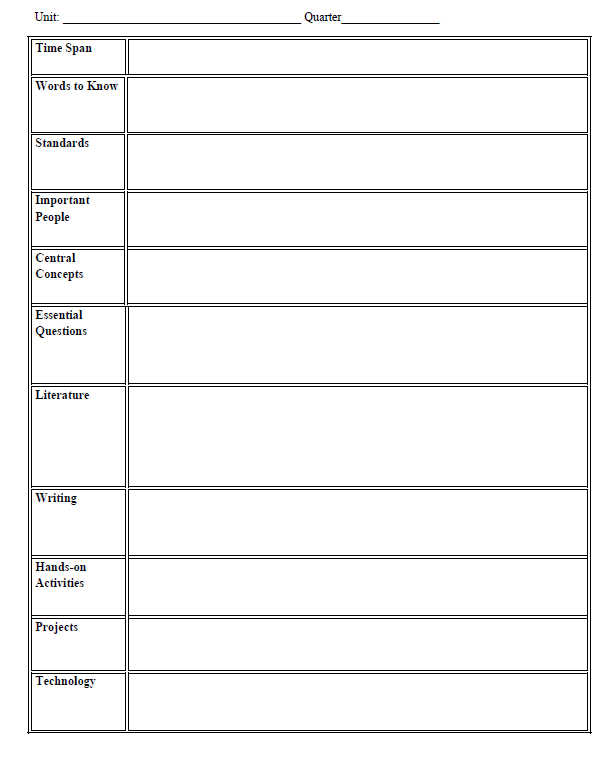 I'm in a Second Grade State of Mind: Classroom Management and Organization
