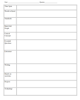 I'm in a Second Grade State of Mind: Classroom Management and Organization