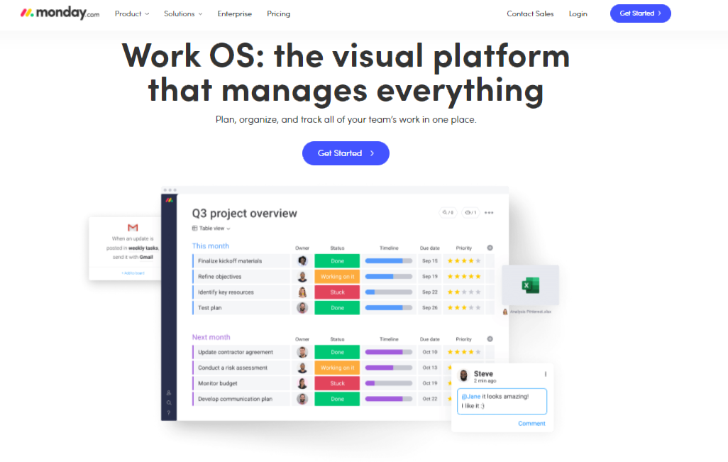 review aplikasi kerja monday.com in monday - Elinotes - Review By Eli ...