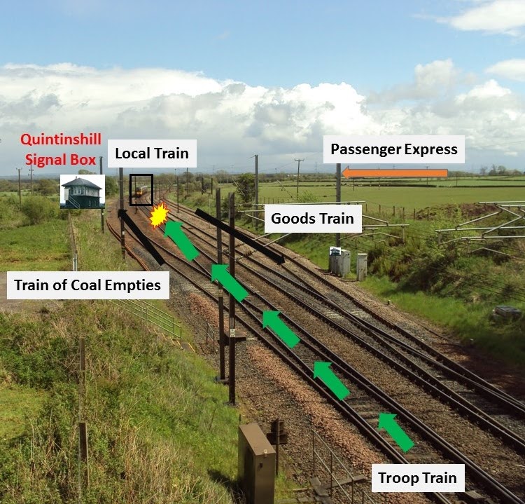 Northumbrian Gunner: Quintinshill