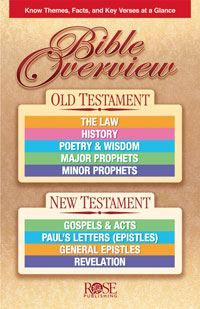 Petersham Bible Book & Tract Depot: Bible Overview