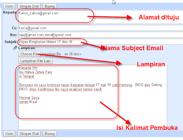 Cara Mengirim E-mail dengan Baik dan Benar ~ IsmedR Blog