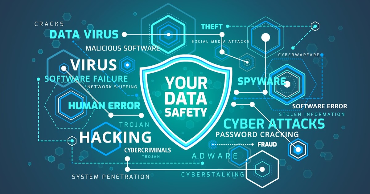 What Is A Network Security IT Horizons What Is A Network Security IT Horizons