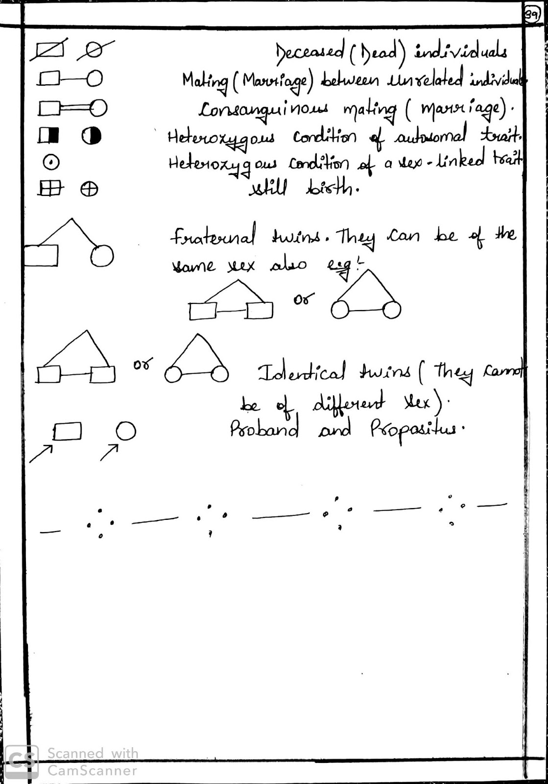 Principle of Inheritance and Variation Handwritten Notes for 12th Biology