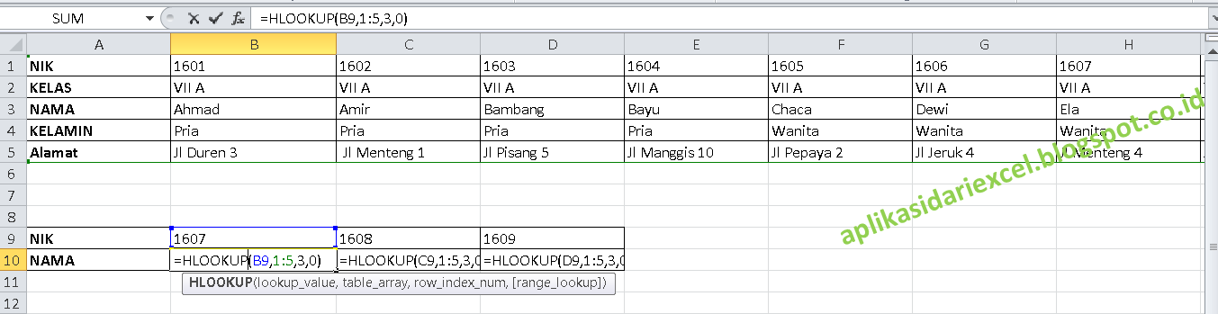 Belajar Excel, Excel Formulas, Excel Pivot Table, Aplikasi Excel, Excel ...