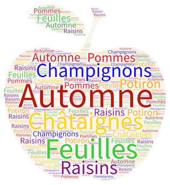 FLE en ESO: C'est l' automne : quelques activités ...