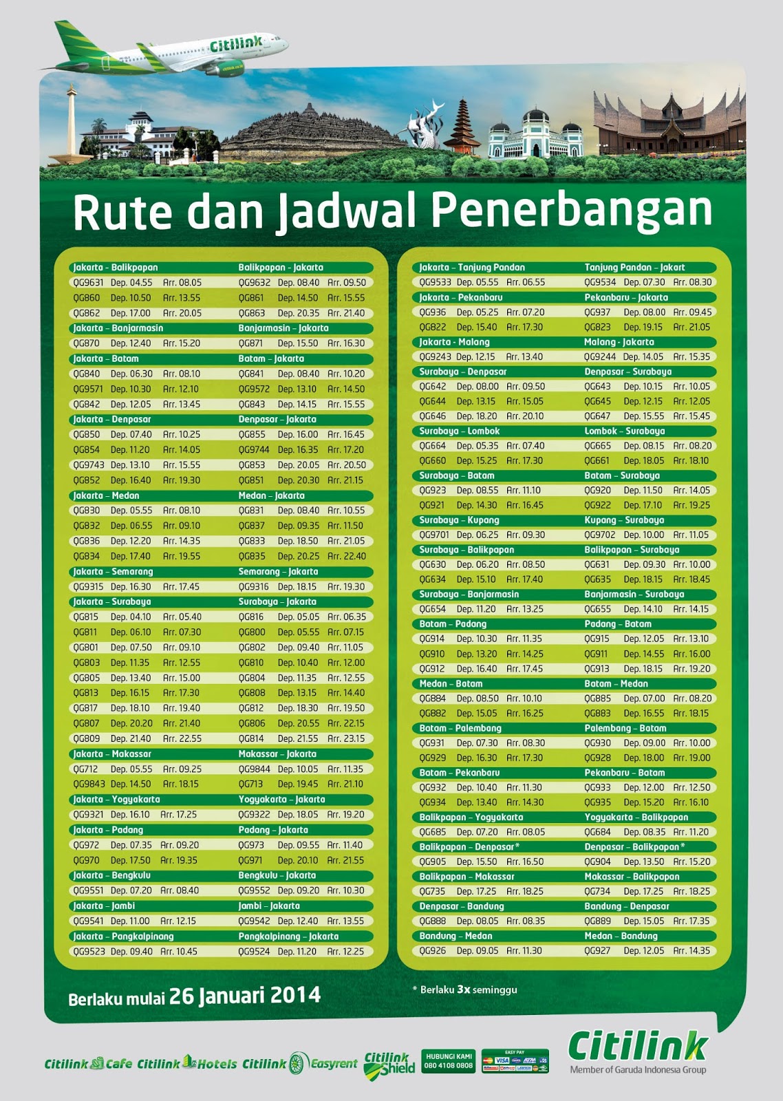 Peta, Rute dan Jadwal Penerbangan Maskapai Citilink
