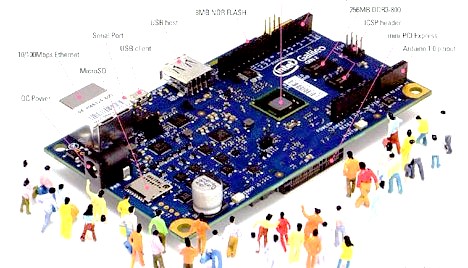 Full form electrical and electronics components