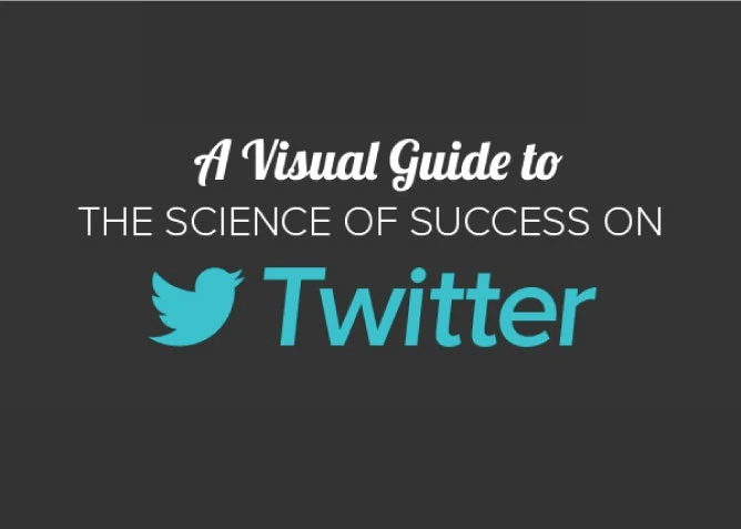 A Visual Guide to the Science of Twitter Success - #Infographic