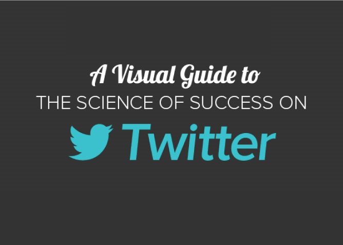 A Visual Guide to the Science of Twitter Success - #Infographic