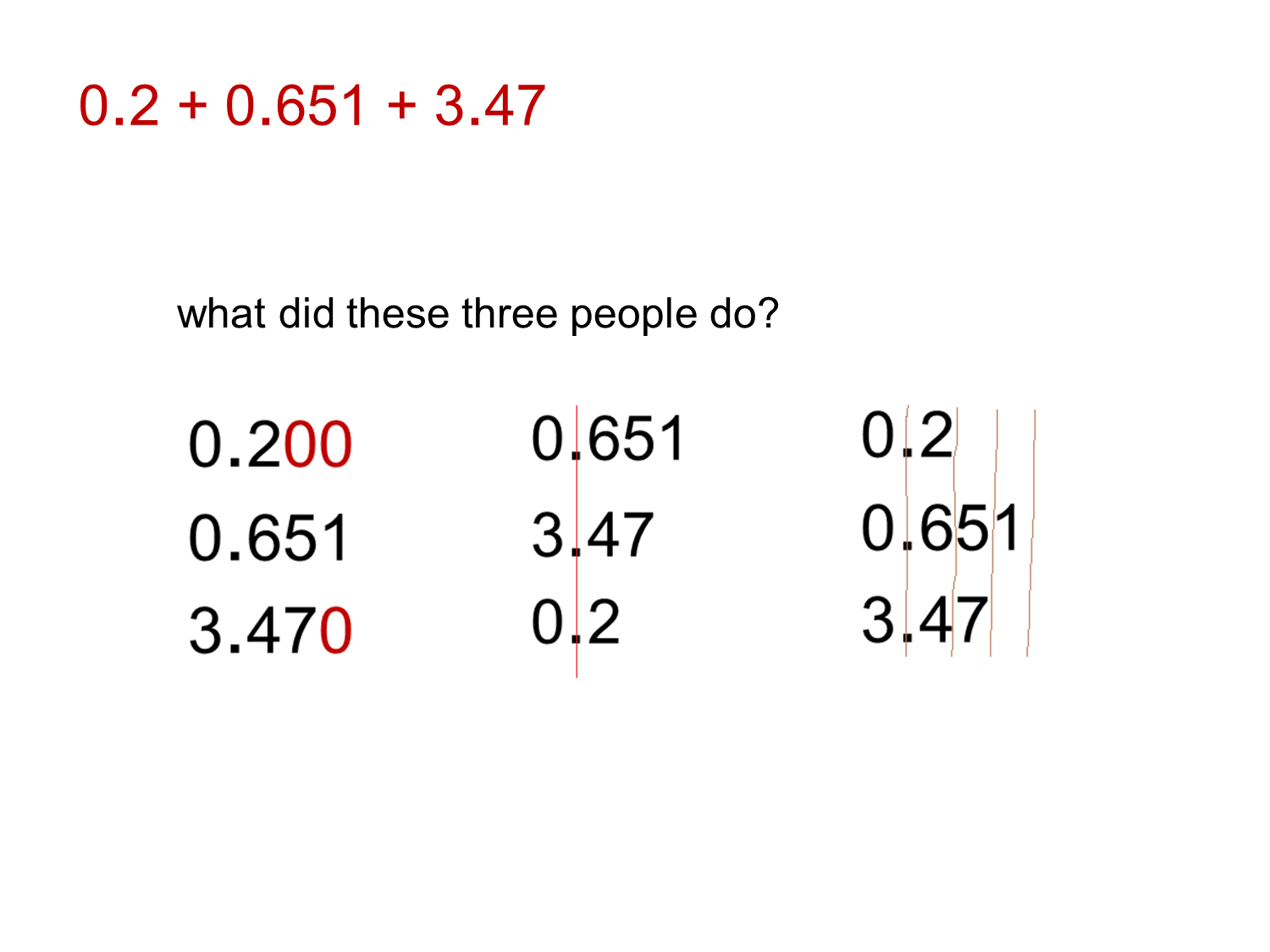 MEDIAN Don Steward Mathematics Teaching Decimal Addition