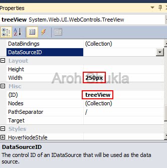 Aroh's Microsoft 365 Musings: How to: Display SharePoint 2010 groups ...