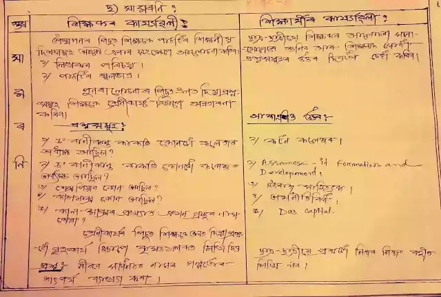 Nirob Sadhana Assamese lesson Plan