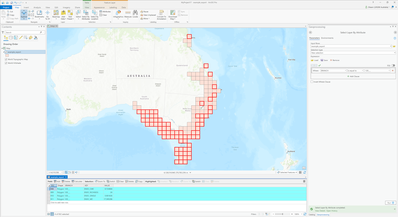 Biodiverse analysis software: 2019