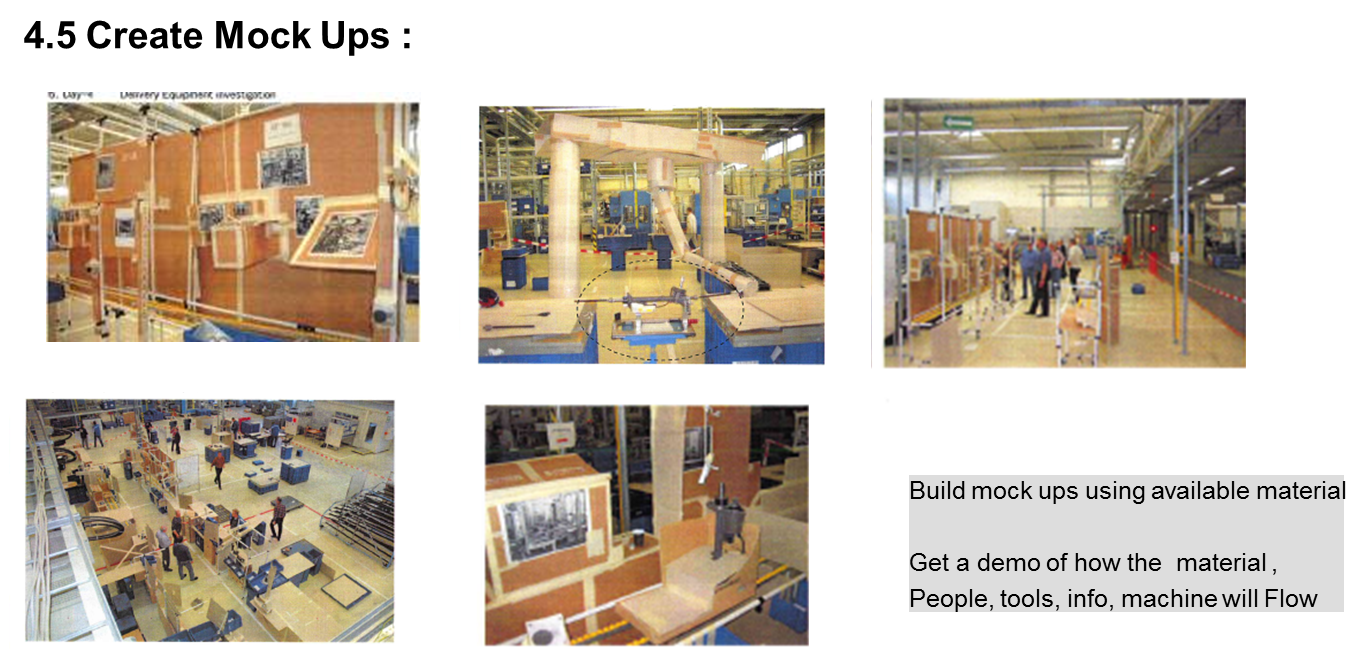 Lean Manufacturing & Six Sigma : 3P Production Preparation Process ...