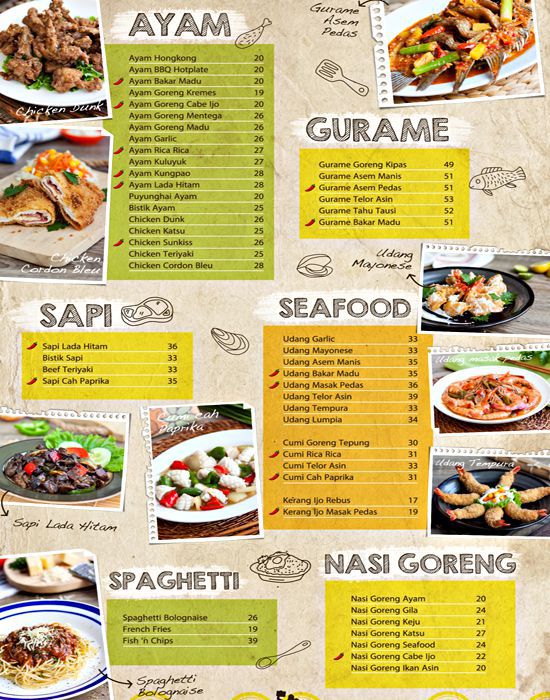 Review Waroenk Kito Grogol : Kenyang & Murah - empiechubby.com