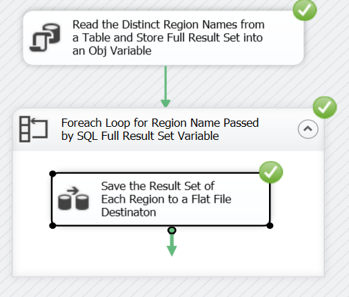 How to Create Multiple Flat File Destinations for each Region Data from ...