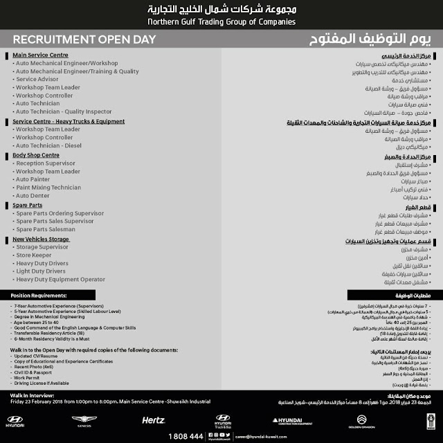 Multiple Vacancies in Kuwait, Today Job Vacancy Kuwait Recruitment Open ...