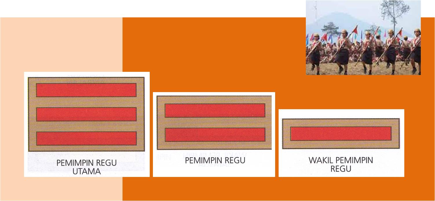 Ensiklopedia Pramuk: Tanda Jabatan Pemimpin Regu Penggalang