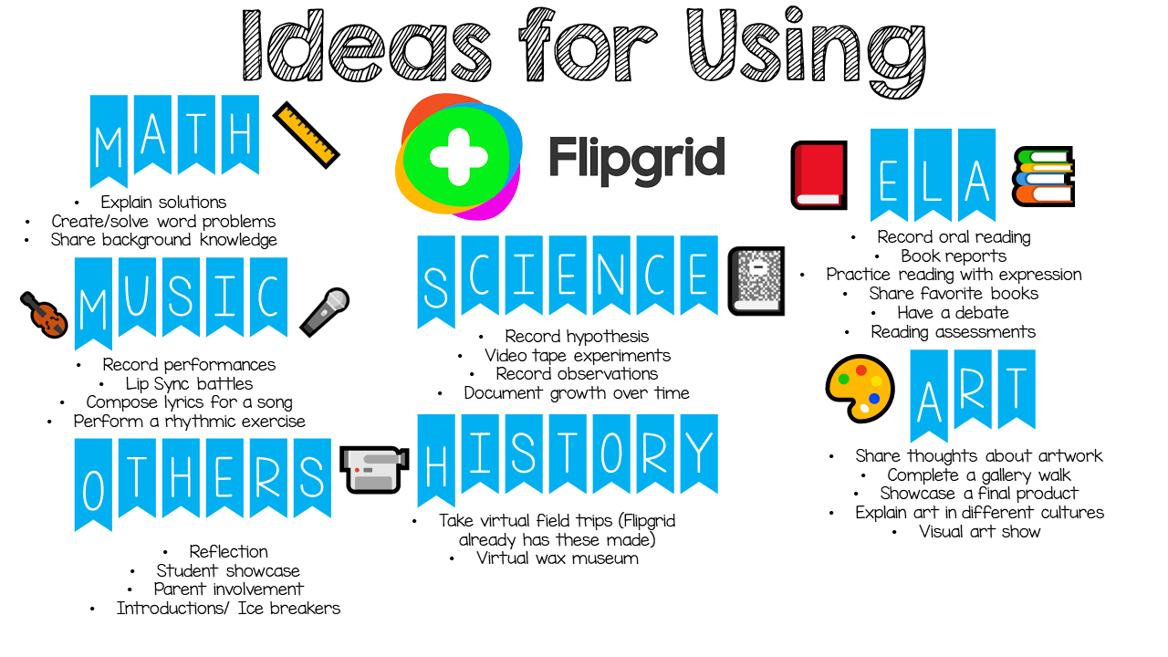 Flipgrid