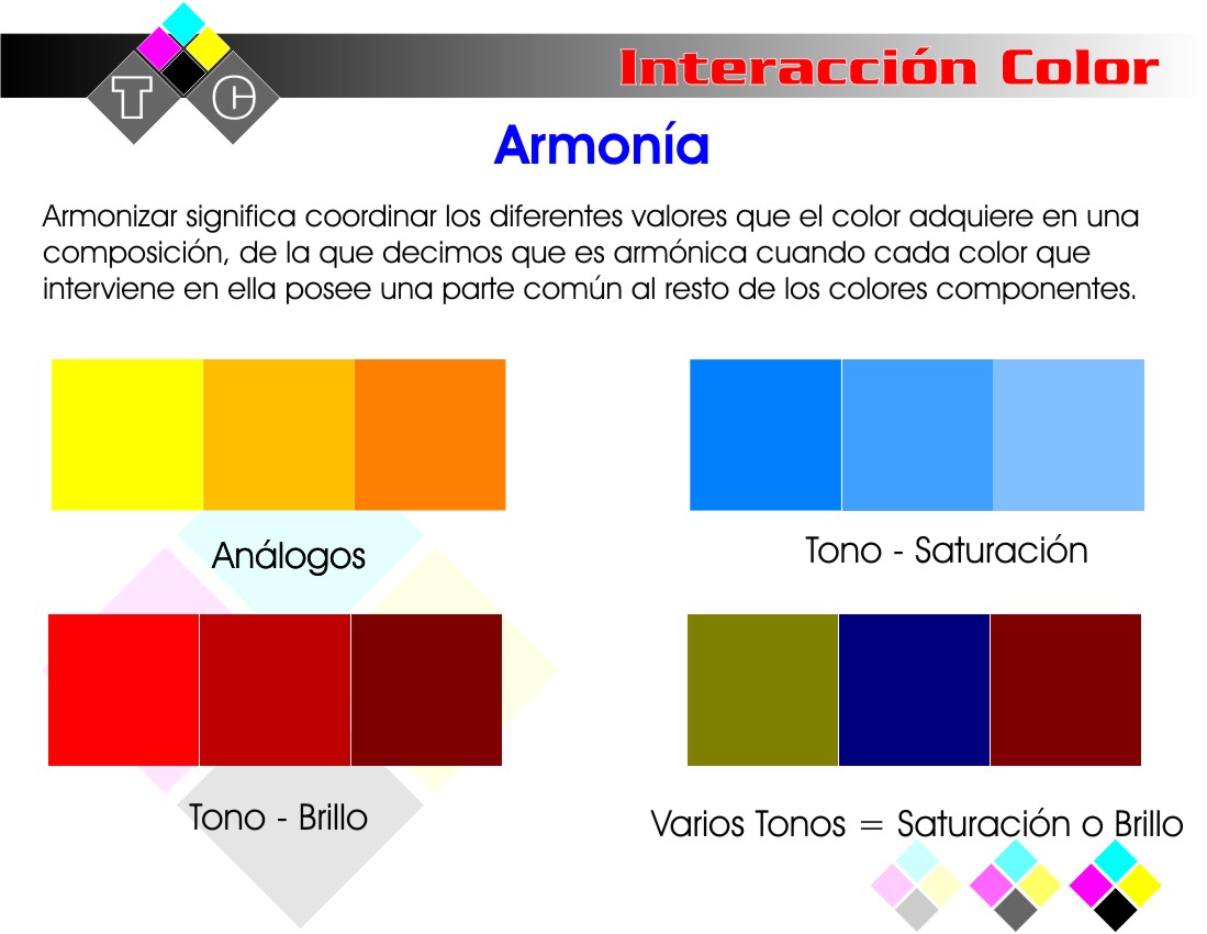 Teoría del Color: Interacción del Color