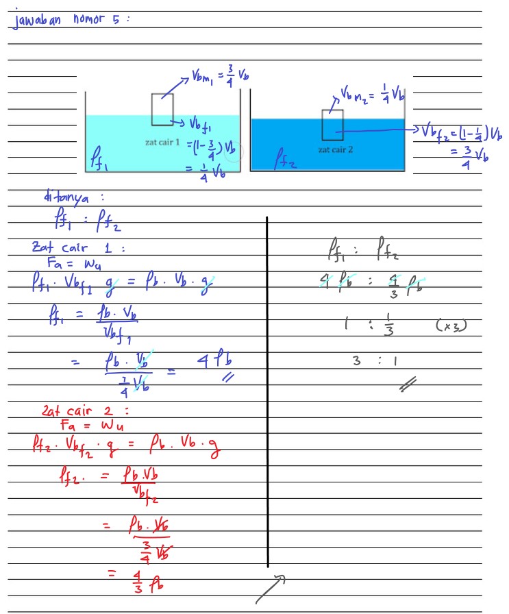 Fluida Statik : Pengertian - Rumus dan contoh Soal Penyelesaian ...