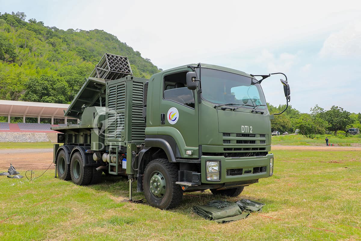 AAG_th บันทึกประจำวัน: ความคืบหน้าโครงการจัดหาอาวุธยุทโธปกรณ์ของกองทัพ ...