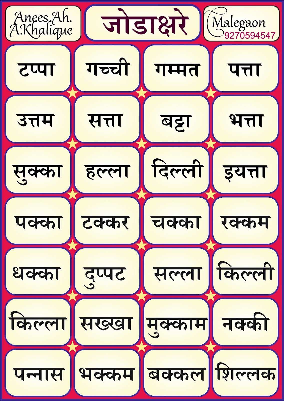 Municipal Corporation Urdu School No.55 Malegaon: Educational Charts