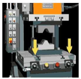 Two Hand Control Logic using PLC