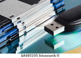 click to know: TYPES OF SECONDARY STORAGE