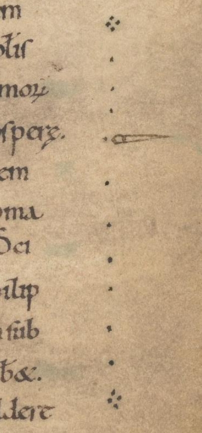 Medieval Manuscripts Provenance: Ice-Cream Cones or Eyes?