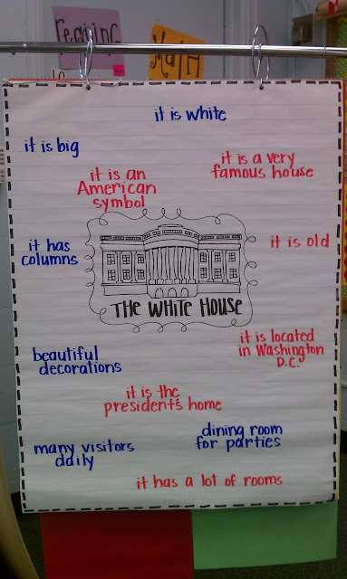 Classroom Freebies Too: White House Graphic Organizers