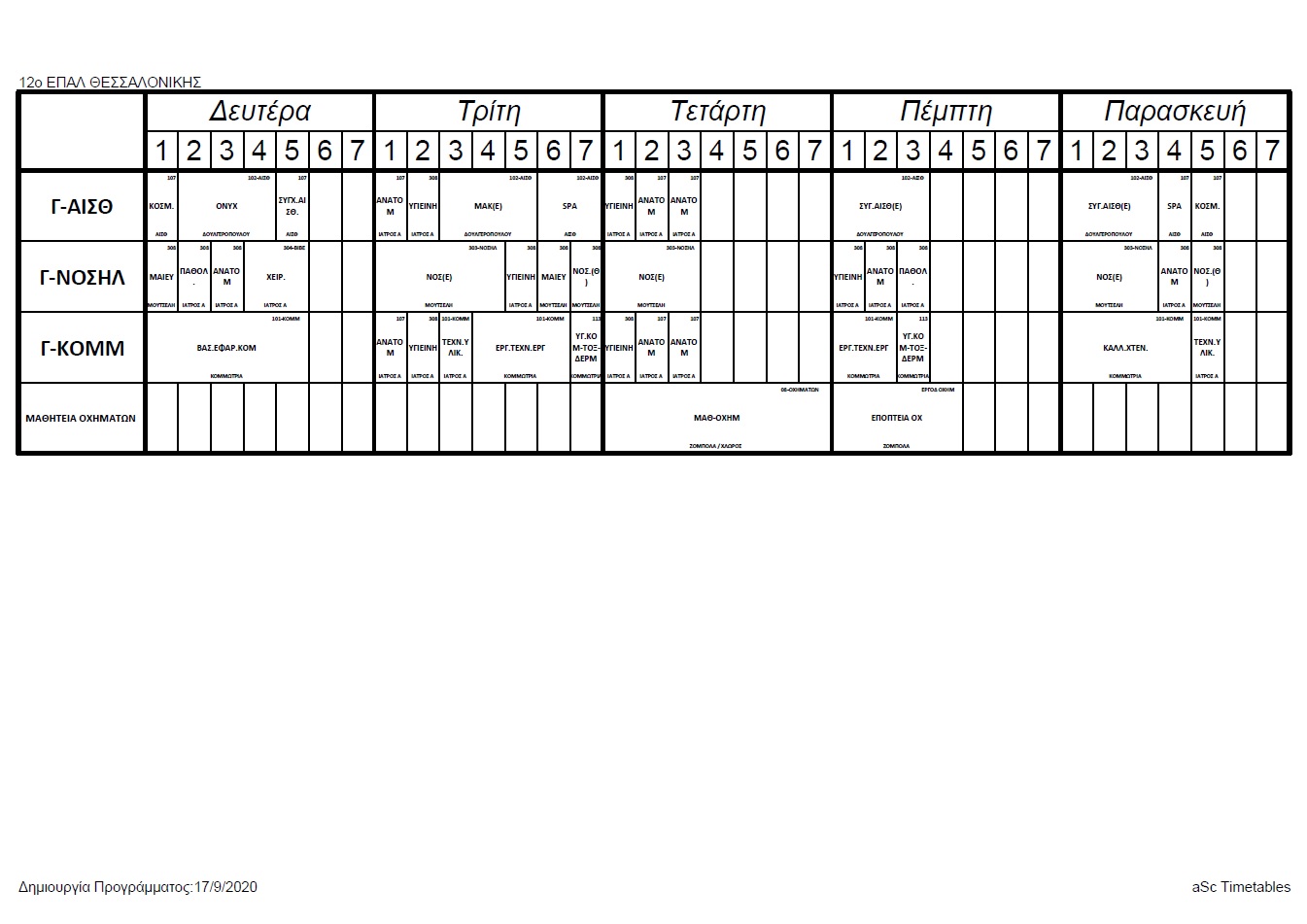 12ο ΕΠΑ.Λ ΘΕΣΣΑΛΟΝΙΚΗΣ: 1ο ΠΡΟΓΡΑΜΜΑ ΜΑΘΗΜΑΤΩΝ 12ου ΕΠΑΛ ΘΕΣΣΑΛΟΝΙΚΗΣ ...
