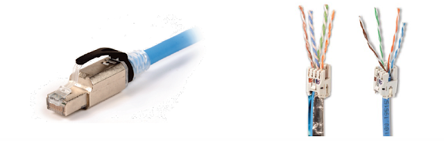 Z-PLUG: La Solución Ideal para Enlaces Terminados en Campo (MPTL) en ...