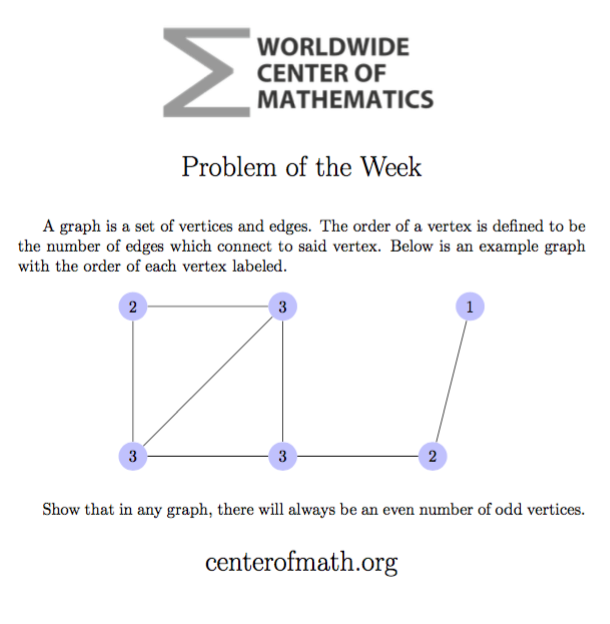 The Center of Math Blog: Problem of the Week