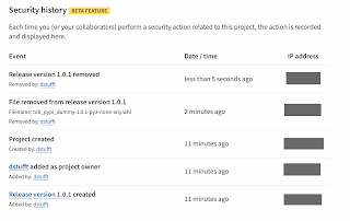 Python Insider: Inspect PyPI event logs to audit your account's and ...