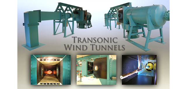 VEHICLE BODY ENGINEERING: CAR AERODYNAMICS