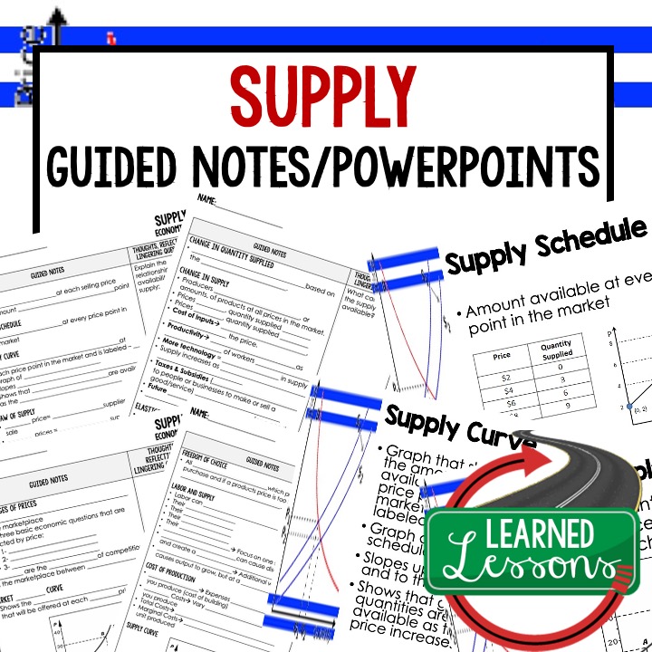 Economics Guided Notes, Economic PowerPoints - Learned Lessons Teaching ...