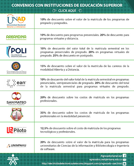 CEET: Aprendiz: Conoce los Convenios que tiene el CEET con Instituciones de Educación Superior