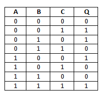 Teknik Elektro- Sensor