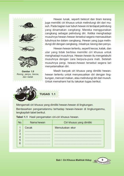 Ciri Khusus Makhluk Hidup | IPA Kelas 6 SD/MI - Bab 1