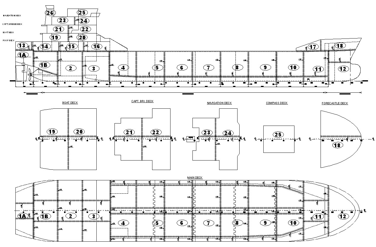 Cak-Andri: PROSES PEMBUATAN KAPAL